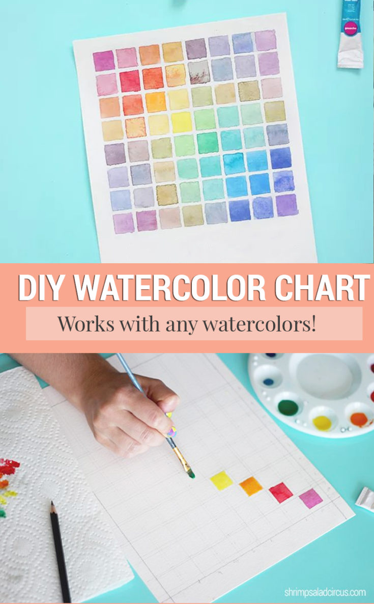 How to Make a Watercolor Chart for Mixing Paint - Shrimp Salad Circus
